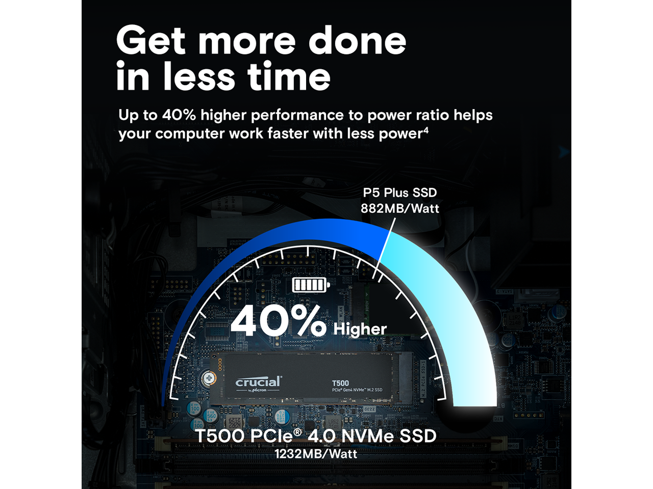 Crucial T500 2TB Gen4 NVMe M.2 Internal Gaming SSD with Heatsink, Up to 7400MB/s, PlayStation 5 ...