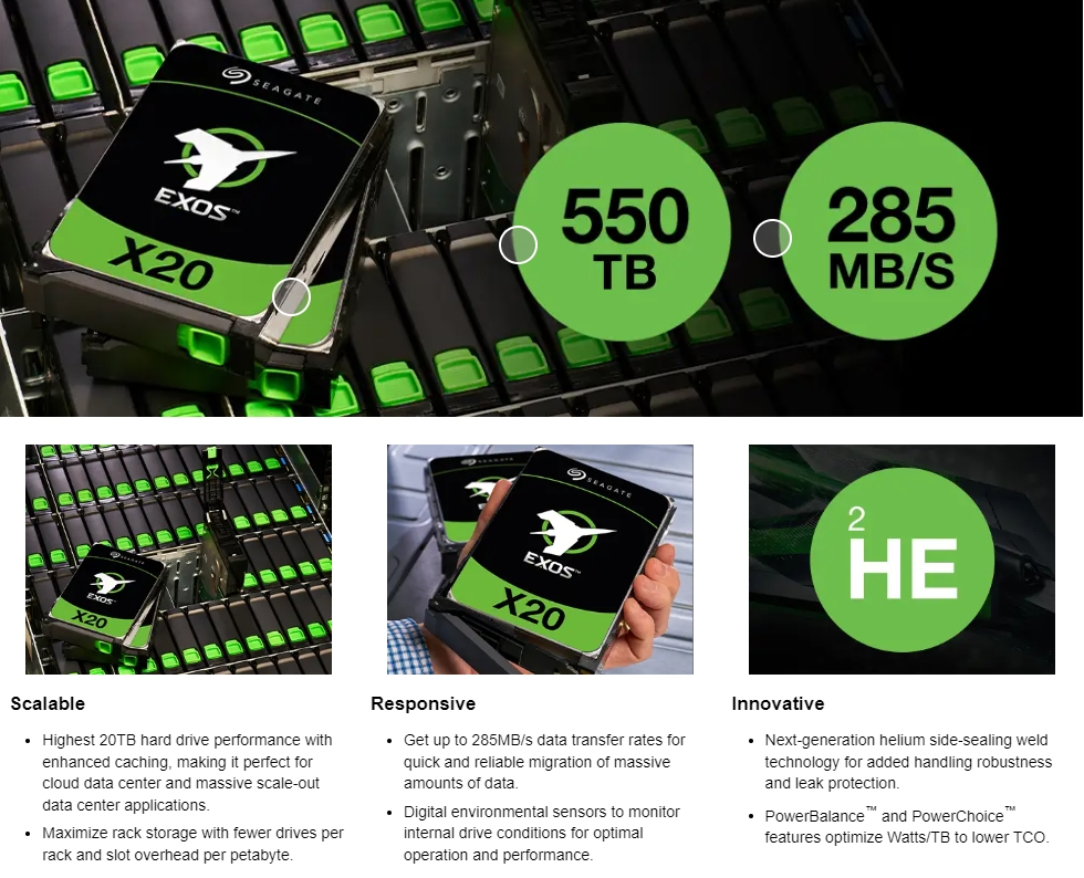 Seagate Exos X20 ST18000NM003D 18TB 7200 RPM 256MB Cache SATA 6.0Gb/s 3 ...